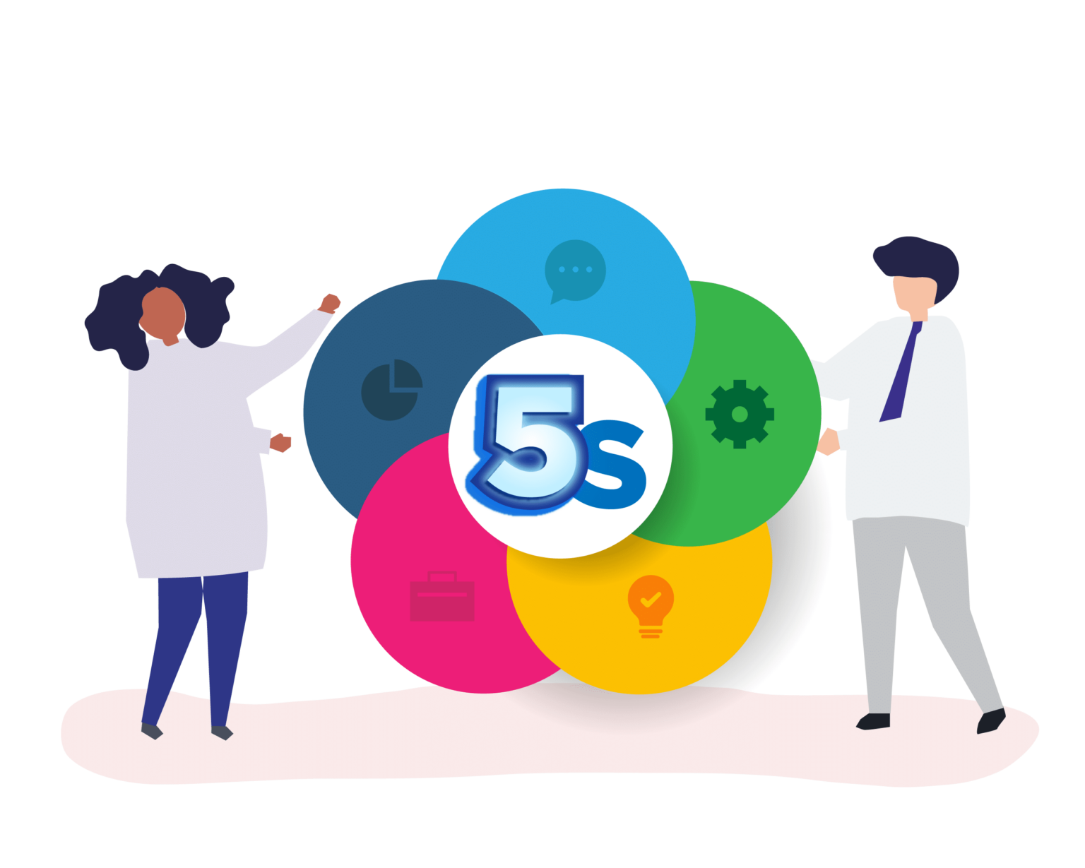 5S: A metodologia japonesa para eficiência e organização